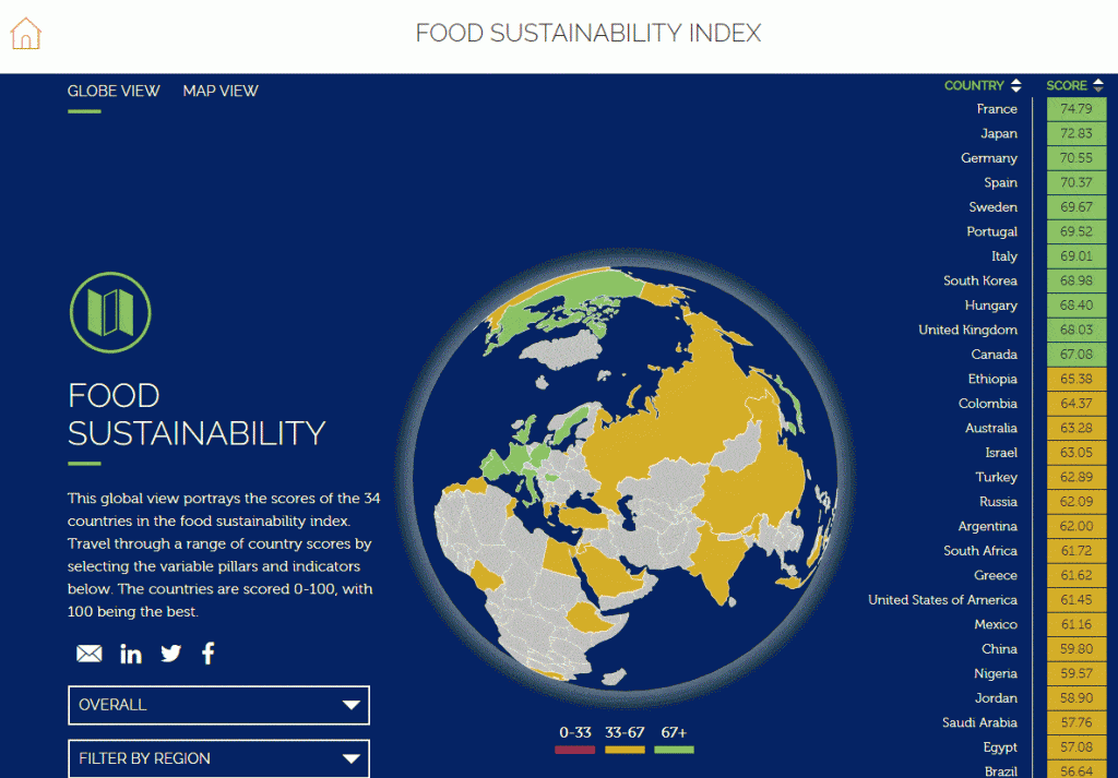 HeatMap GIF – World Media Group